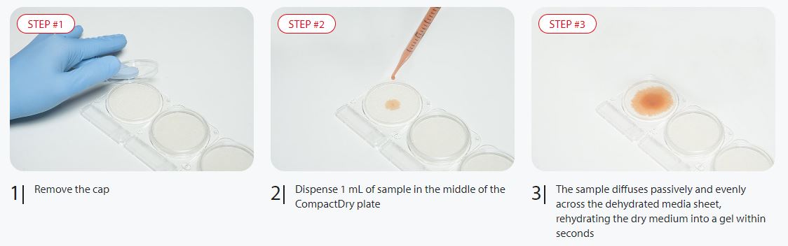 Compact Dry Total Viable Count | Compact Dry TC | Shimadzu